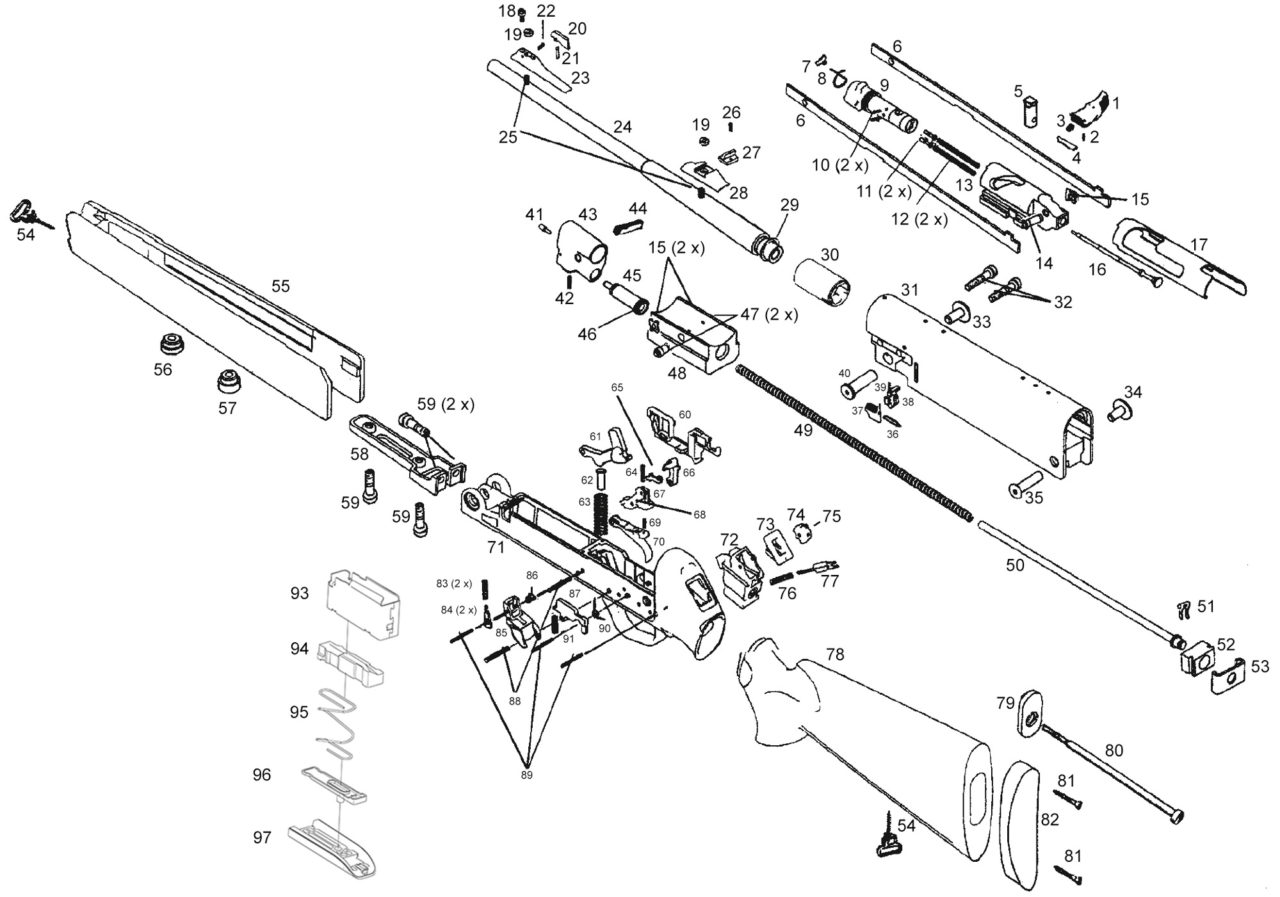 Serviceseite HK SLB 2000 - GFB - Mechanik & Systemtechnik